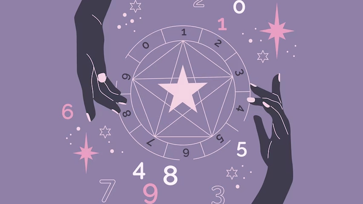 Mulank and Bhagyank Calculator - AstroDunia