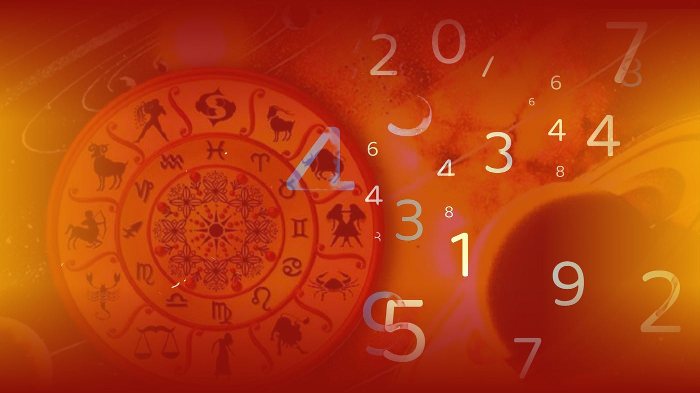 DOB Numerology Calculator AstroDunia dob-numerology-calculator-astrodunia