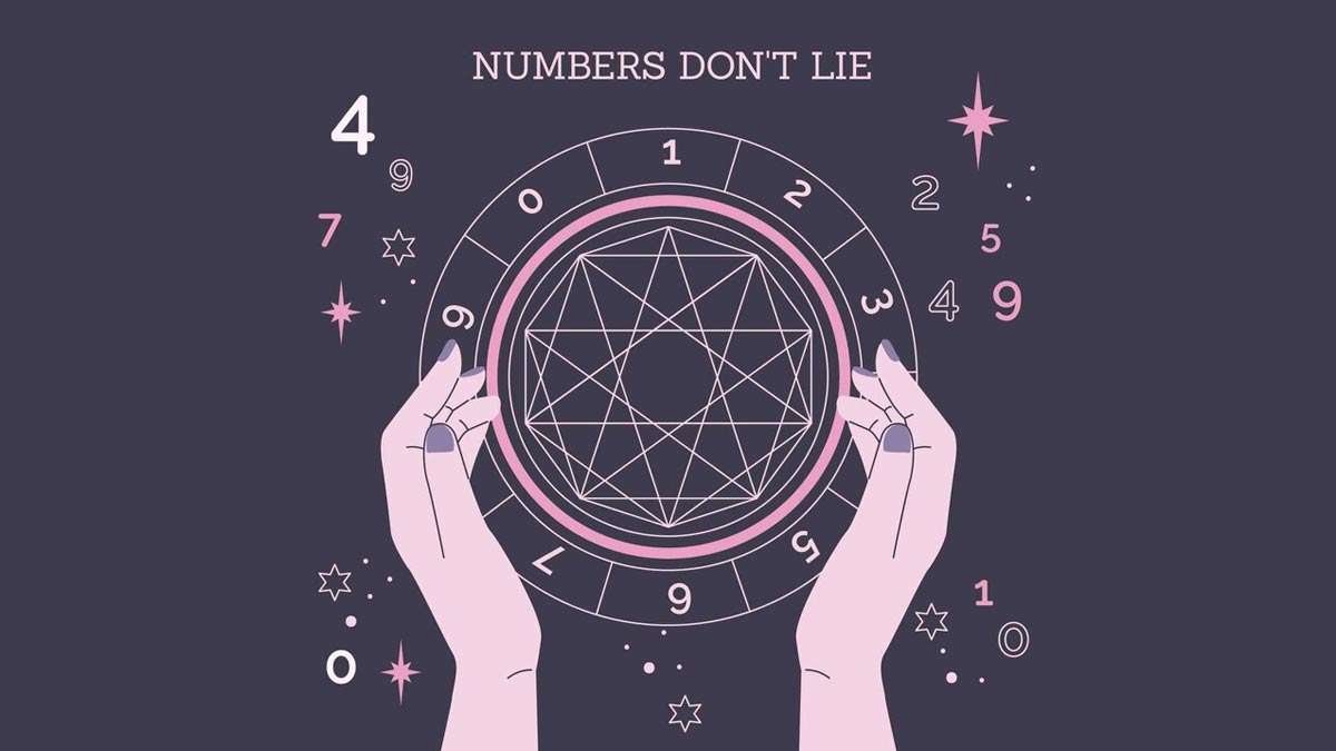 Mulank Bhagyank and namank calculator - AstroDunia