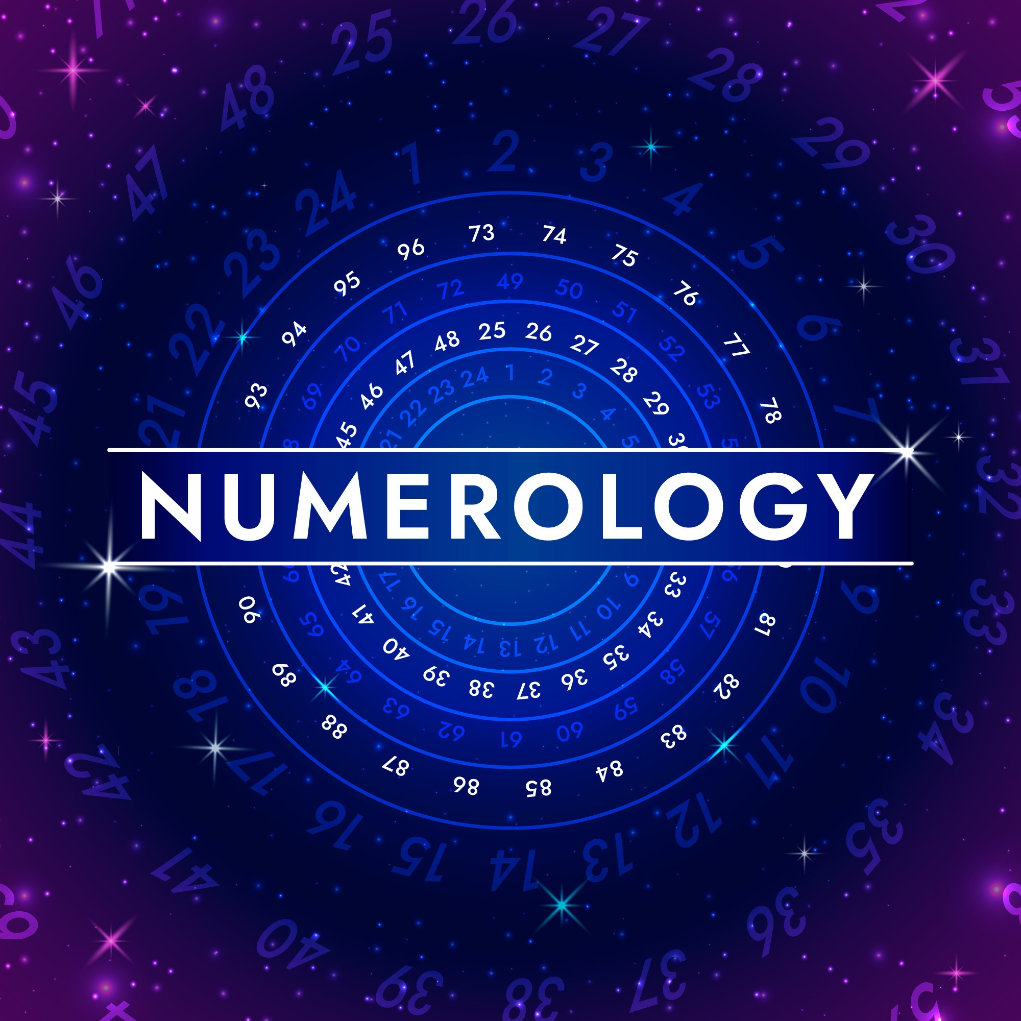 Lucky Name Numerology Calculator - AstroDunia